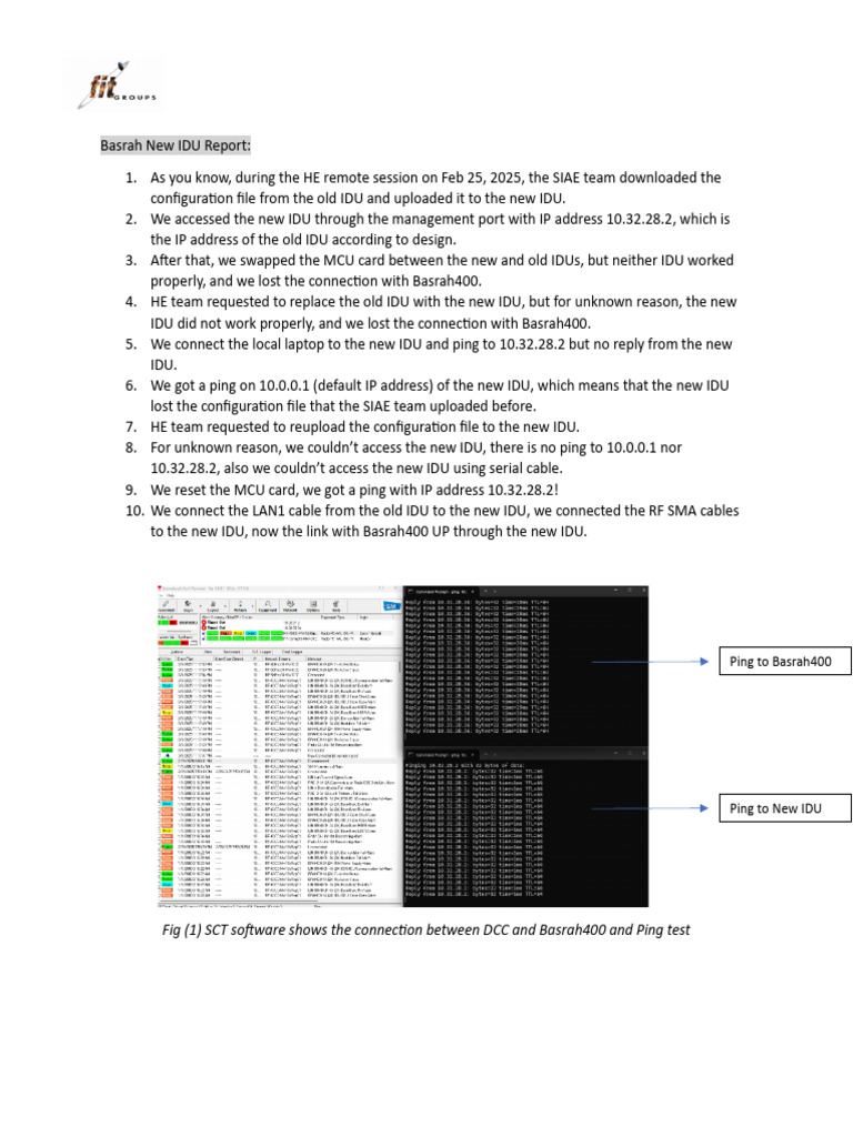 New IDU Report | PDF