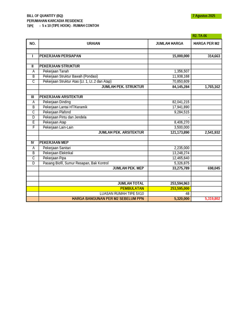 BQ Kosong.R2 - Tender Add 05 - Rumah Contoh - 5X10 Hook (SAP) - KTU#4 | PDF