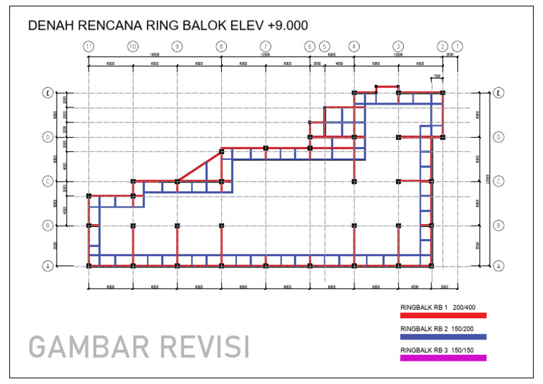 Ring Balok Terbaru | PDF