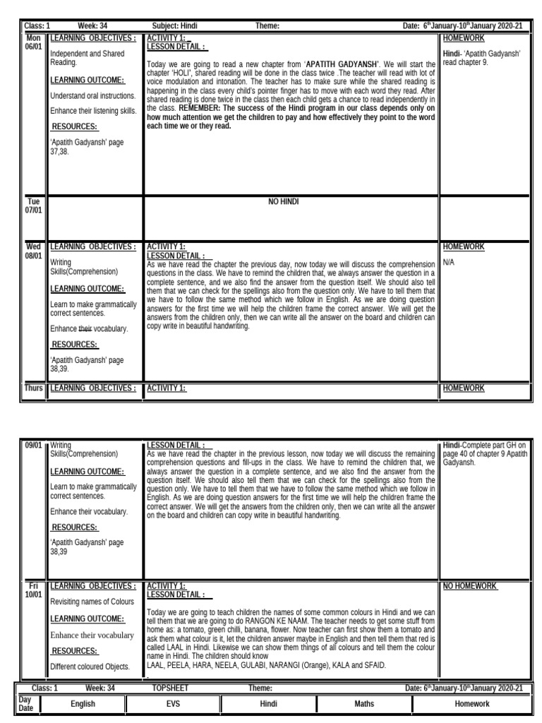 Hindi Lesson Plan for Week 34 | PDF | Reading Comprehension | Applied ...