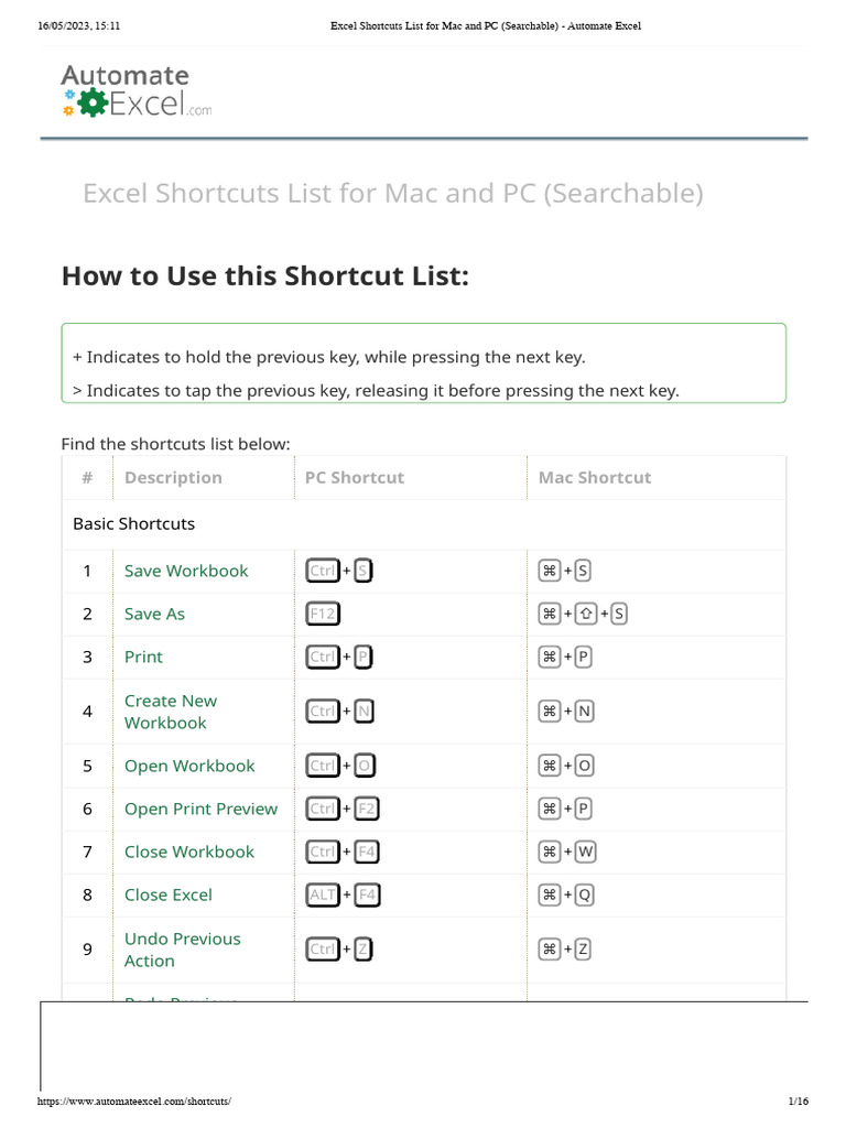 Excel Shortcuts List For Mac and PC (Searchable) - Automate Excel | PDF ...