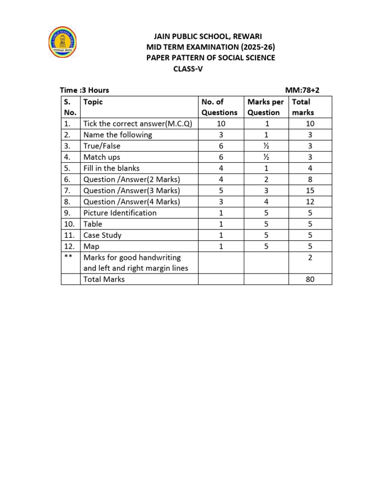 S.st Class-5 Paper Pattern-1 | PDF