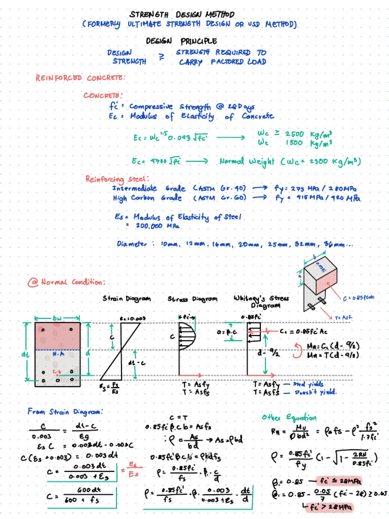NSCP 2015 Beam Design Calculations | PDF | Beam (Structure ...