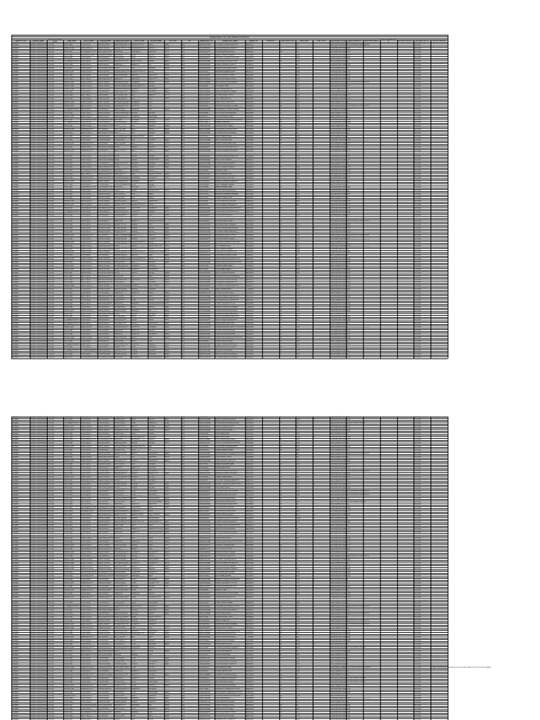 Beneficiary - List - 2025-08-26T171255.793 | PDF