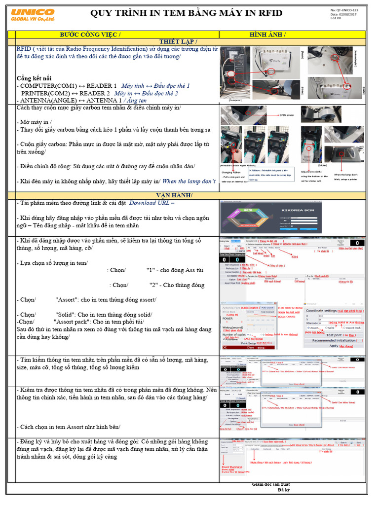 Rifd Label Process | PDF