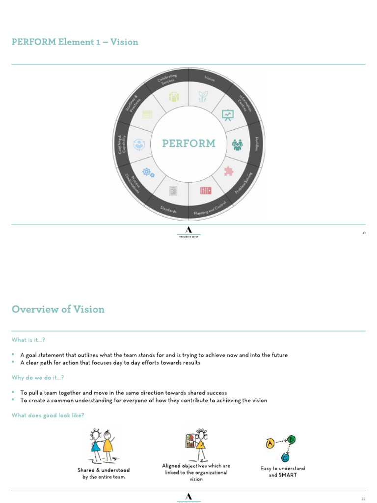 Vision - Boot Camp | PDF