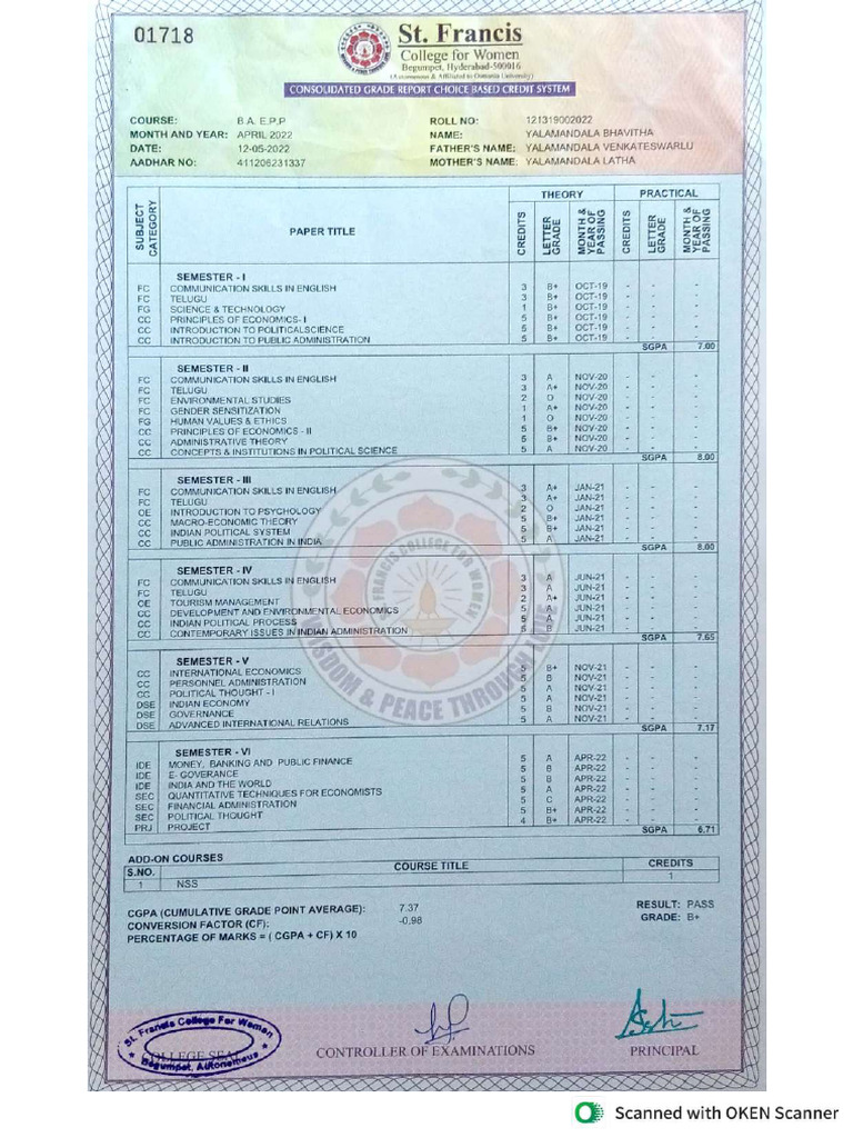 Bachelor Marksheet | PDF