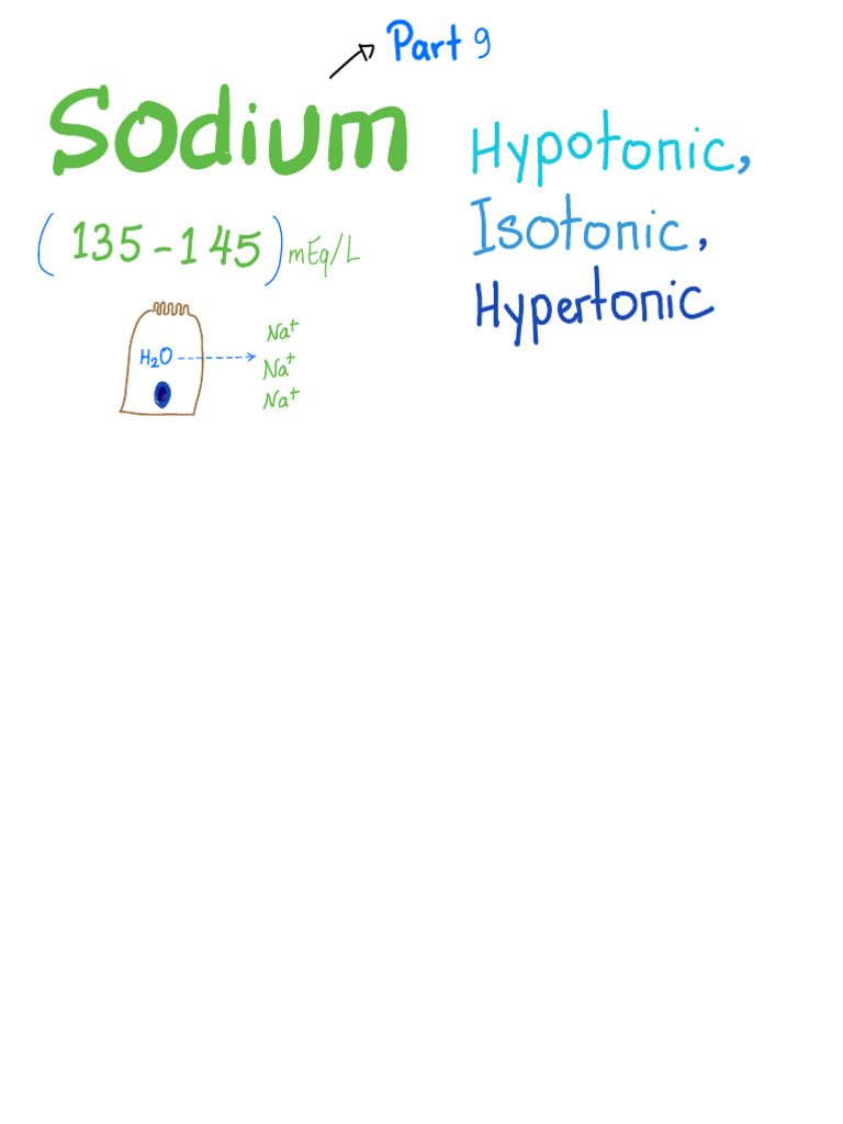 Sodium (9) Types of Saline, IV Fluids | PDF