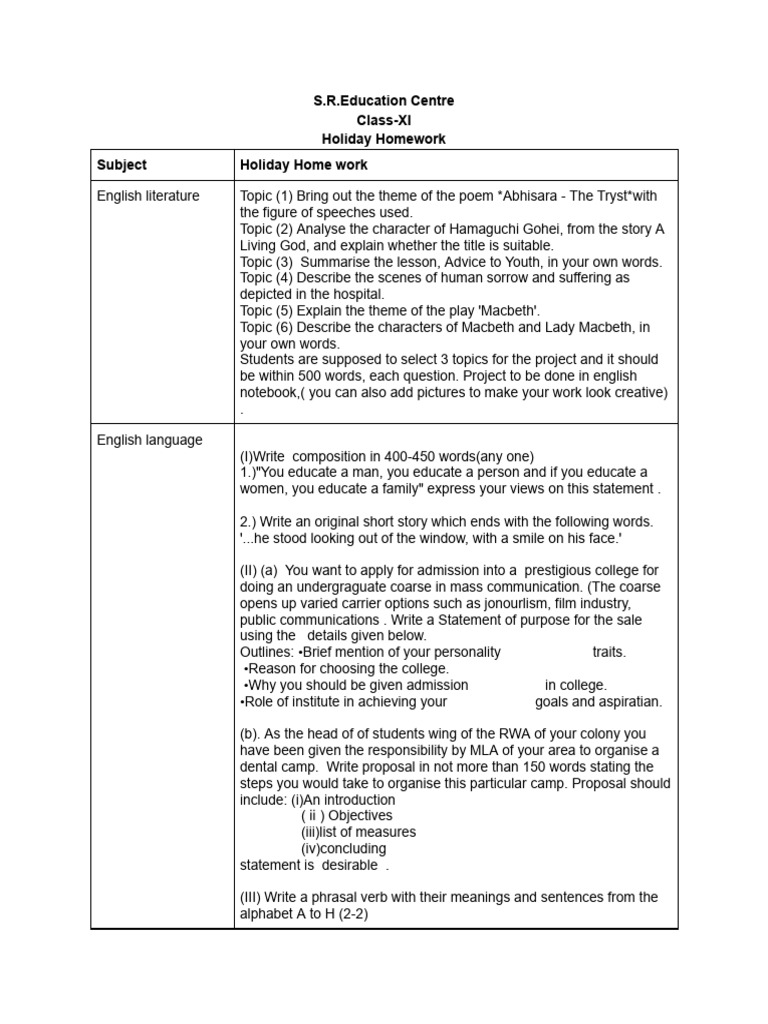 Holiday Homework Class-XIF | PDF | Heart | Cardiovascular Physiology