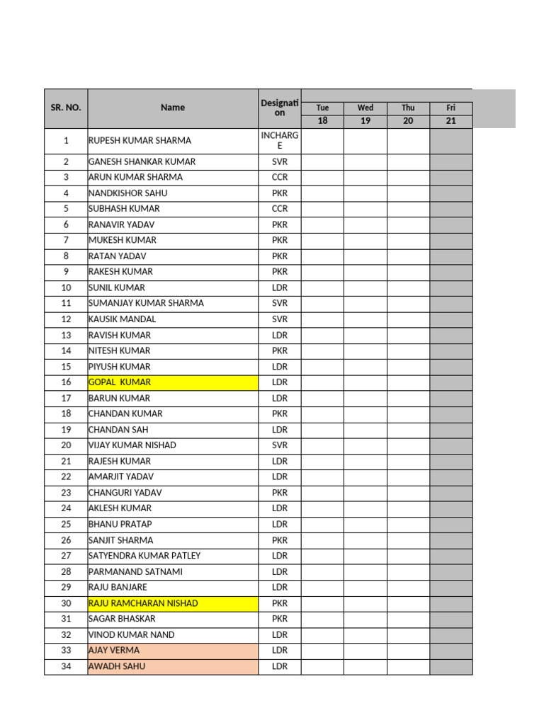 Attendance List | PDF