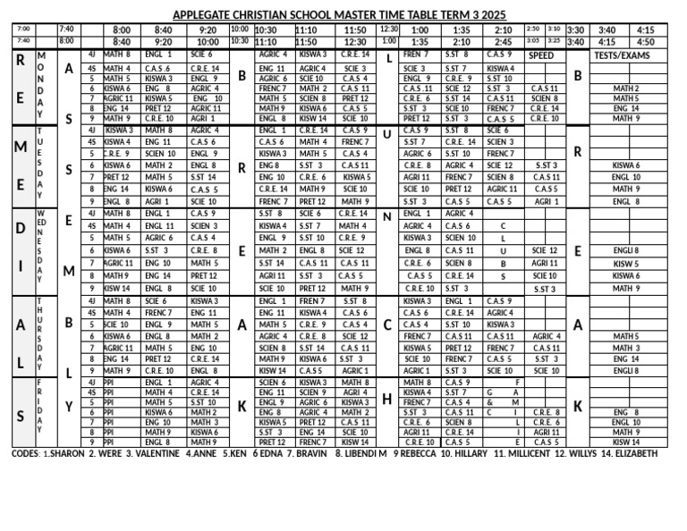 Revised Master Time Table Term 3 2025 | PDF