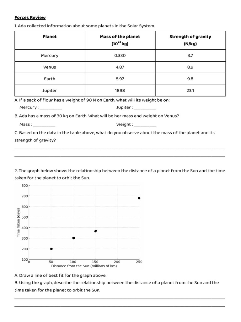 Sci Test Review - Forces - Grade 6 PDF | PDF | Planets | Sun