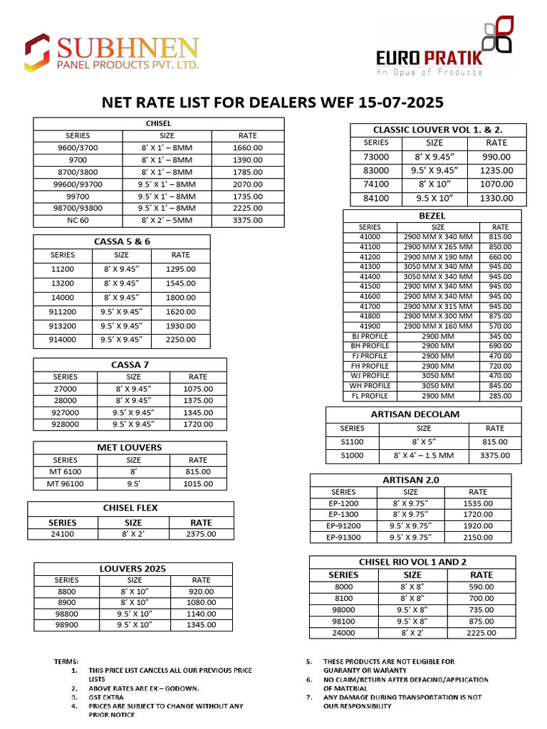 Dealer Net Rate List July 2025 | PDF | Precious Metals | Building Materials