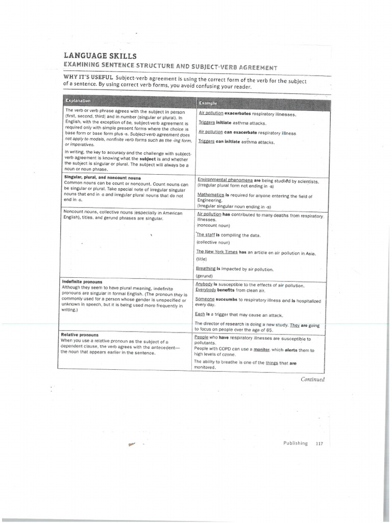 Examining Sentence Structure and Subject Verb Agreement | PDF
