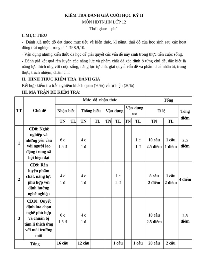Lop 12 KNTT Cuoi Ki 2 70 30 | PDF