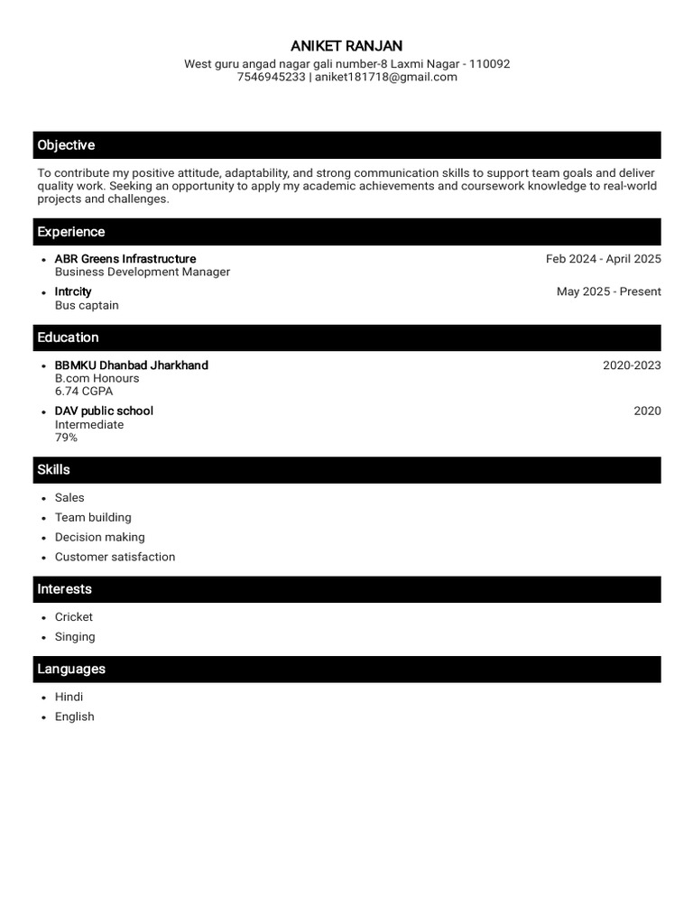 Aniket Resume | PDF