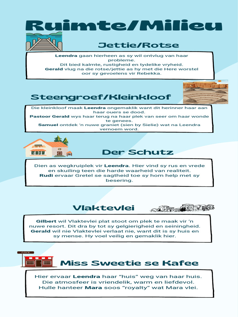 Ruimte | PDF