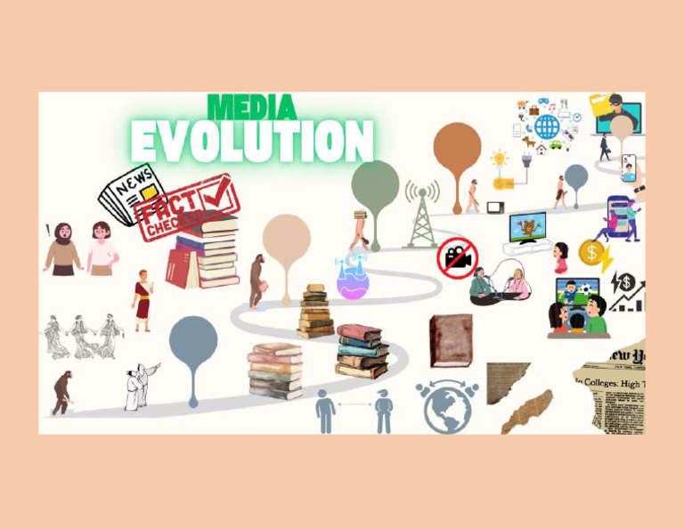 Media Evolution | PDF