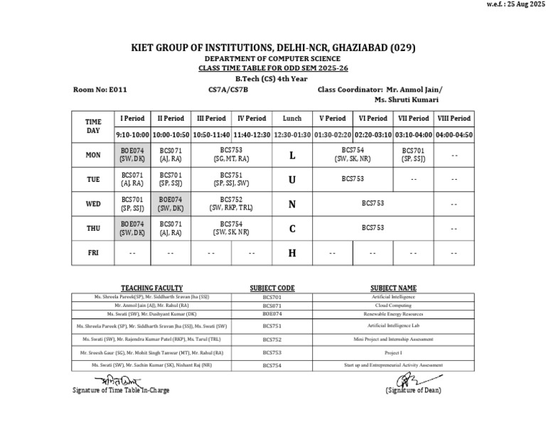 Class Time Table CS7th Sem W.e.f.25aug 2025 | PDF