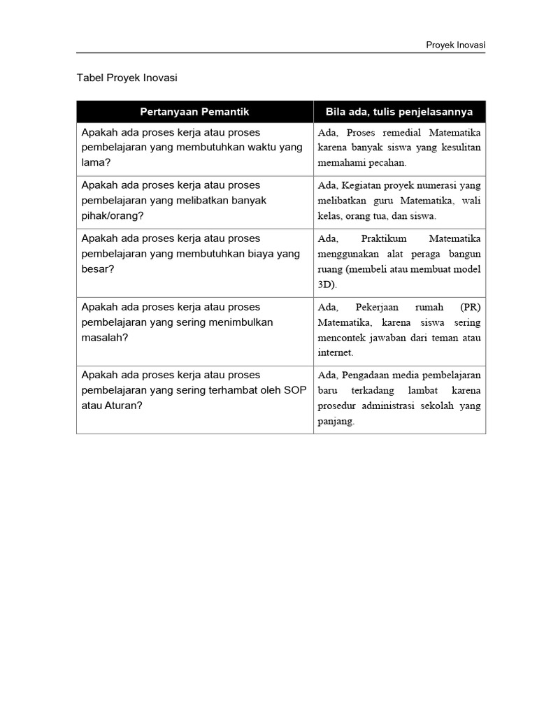 KP 5 Modul 1 | PDF