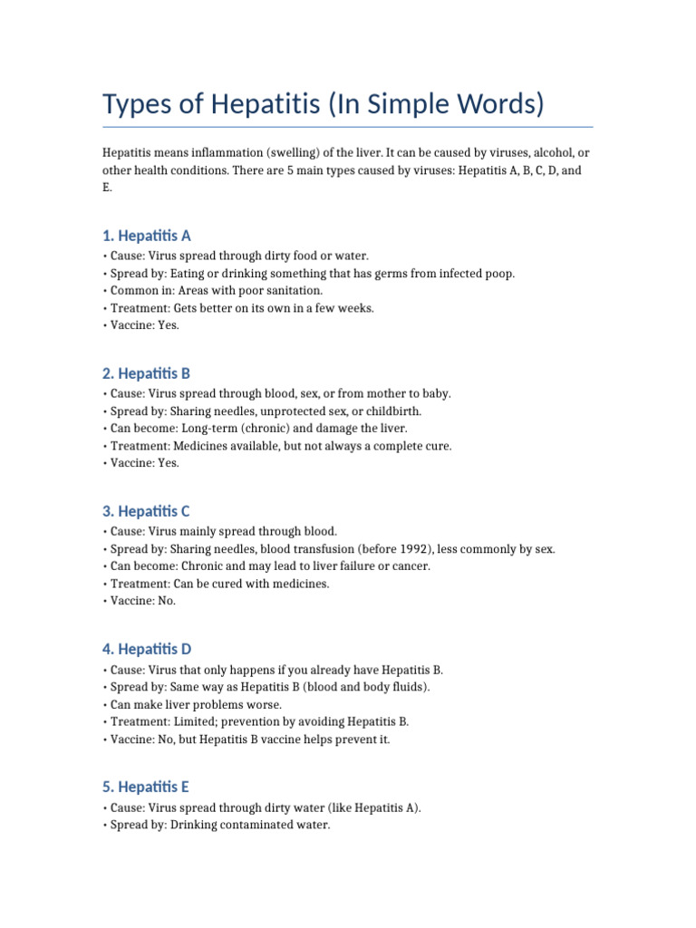 Understanding Hepatitis Types Simplified | PDF
