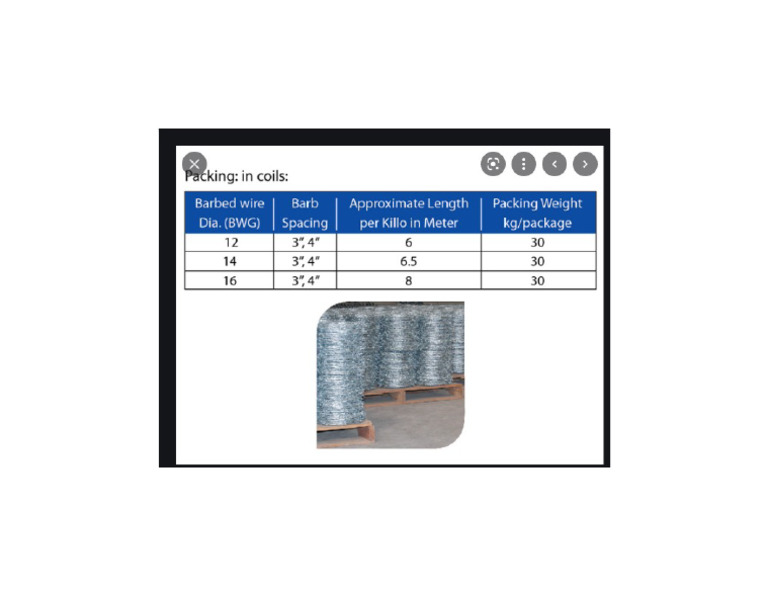 Barbed Wire Chart | PDF