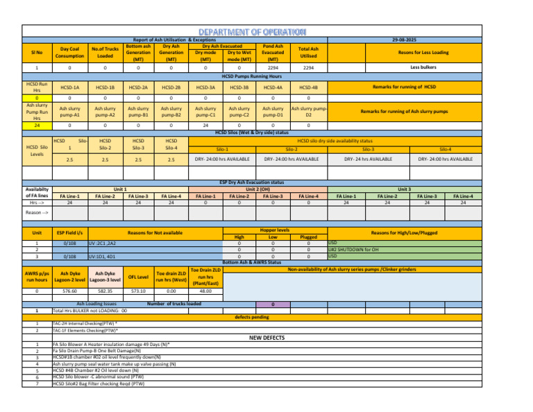 Ash Utilization and Pump Status Report | PDF