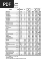 Fuel Purchase Order Form | PDF | Diesel Fuel | Gasoline