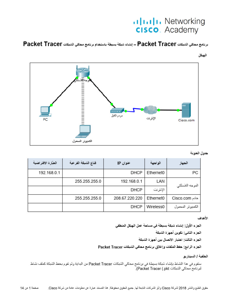 1.1.2.5 Packet Tracer - Create A Simple Network Using Packet Tracer | PDF