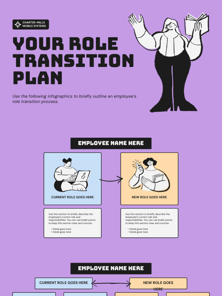 Role Transition Plan Infographic Slides | PDF | Design | Computing