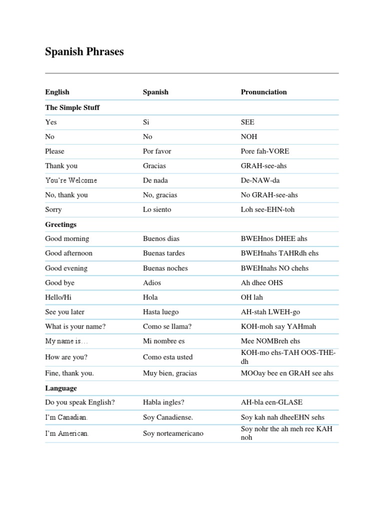 Spanish Phrases: English Spanish Pronunciation The Simple Stuff | PDF ...