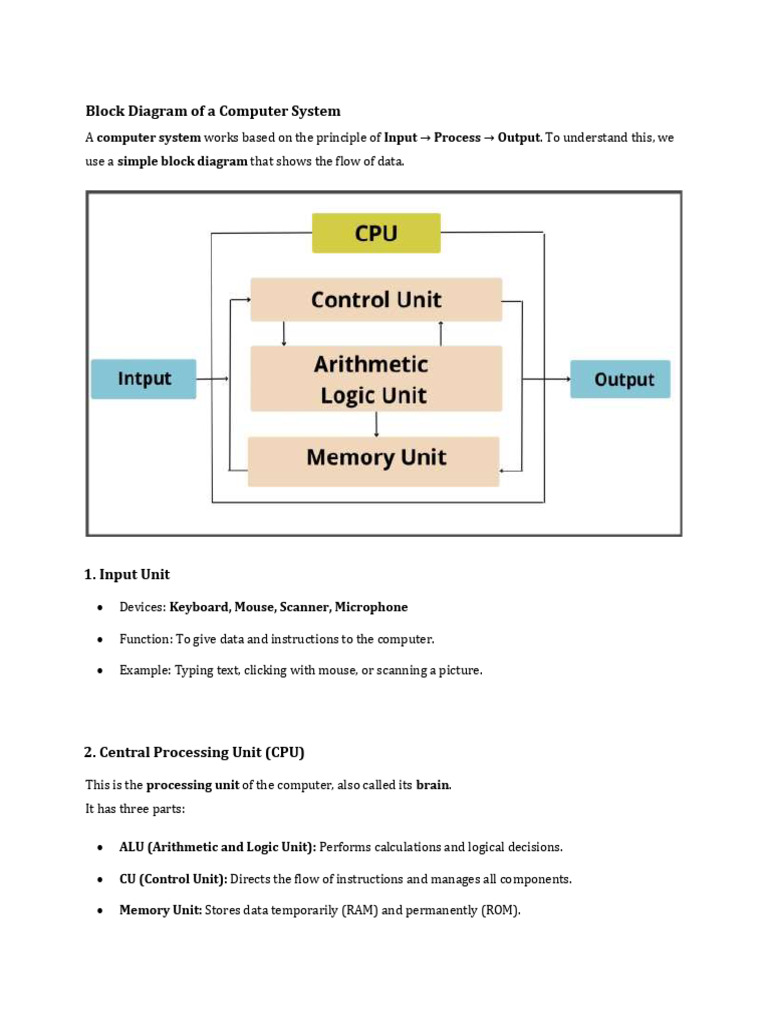 Block Diagram of Computer | PDF