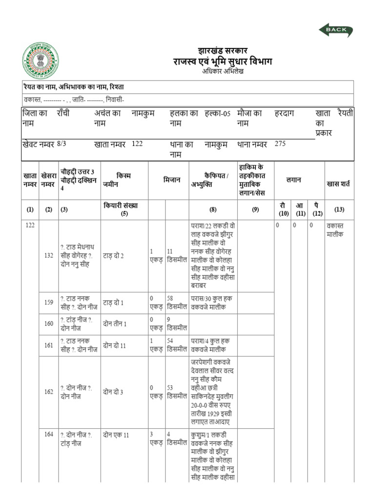 122 Khata Khatiyan | PDF