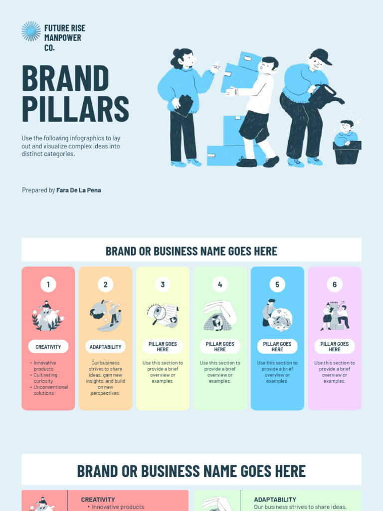 6 Brand Pillars Infographic | PDF | Printing | Text