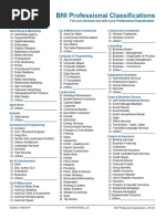 BNI Classifications List 2025 Update | PDF | Business | Advertising
