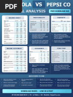 Coca Cola Vs Pepsi Financial Analysis | PDF | Revenue | Net Income