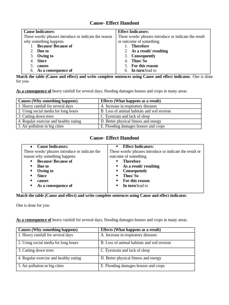 Cause and Effect Writing Guide | PDF | Flood | Natural Environment