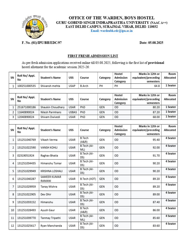 First Fresh Admission List | PDF | Affidavit