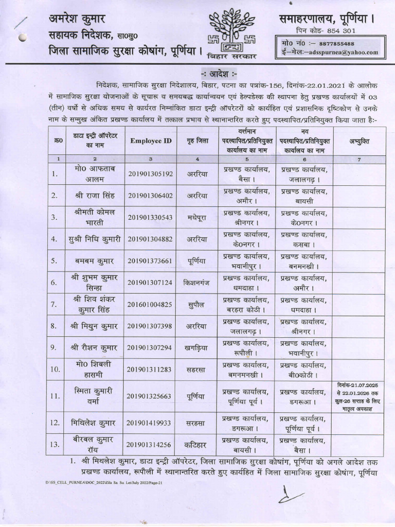 Memo No. 482 Transfer Order | PDF