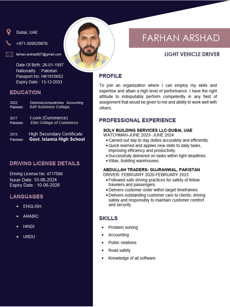 Farhan Arshad-Cv 2 Compressed | PDF