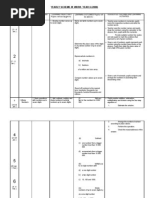 Fluency Bee Guidance Y1 | PDF | Learning | Cognitive Science
