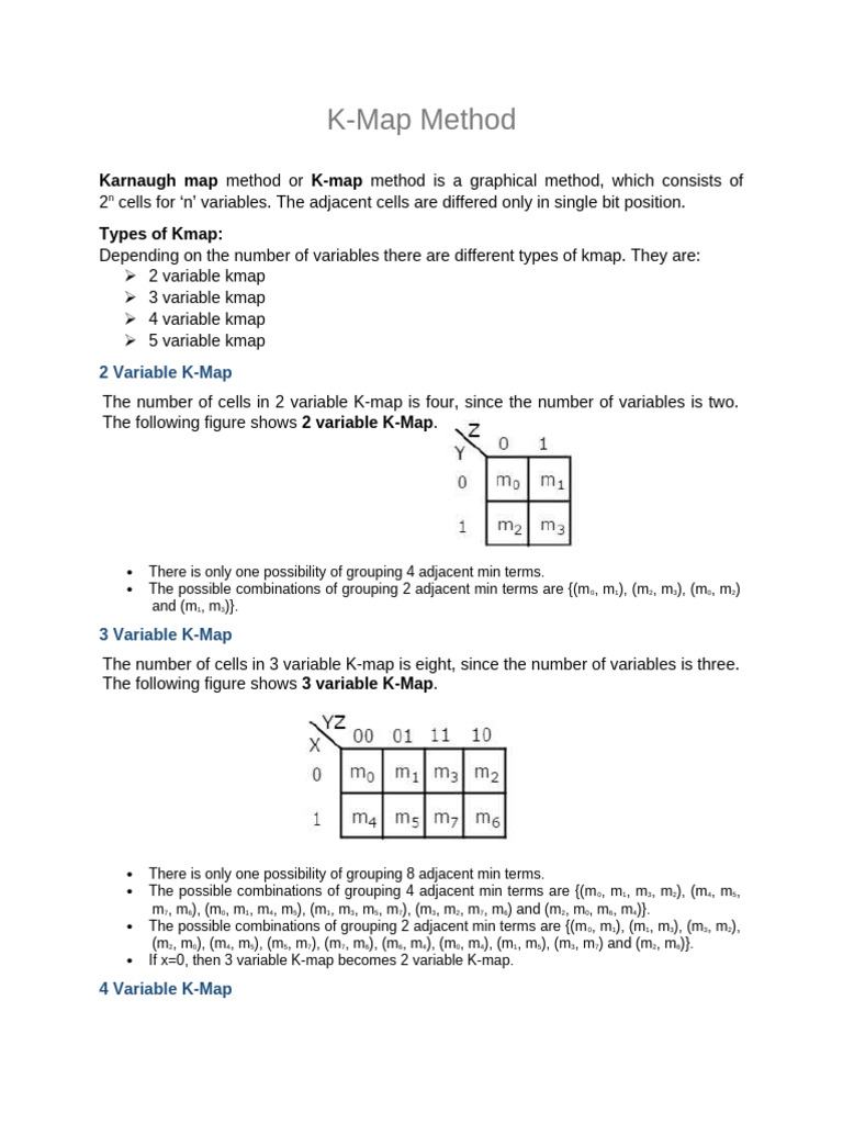 K Map | PDF | Boolean Algebra | Teaching Mathematics