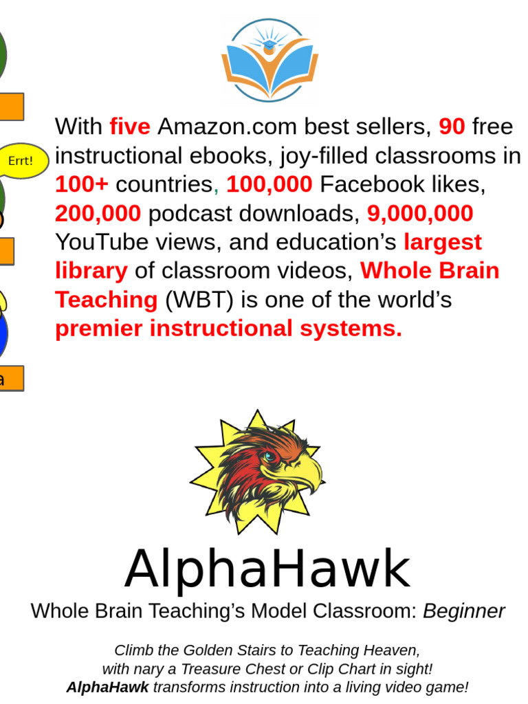 WBT Model Classroom Beginner - TPT DO NOT DELETE | PDF | Adjective | Verb