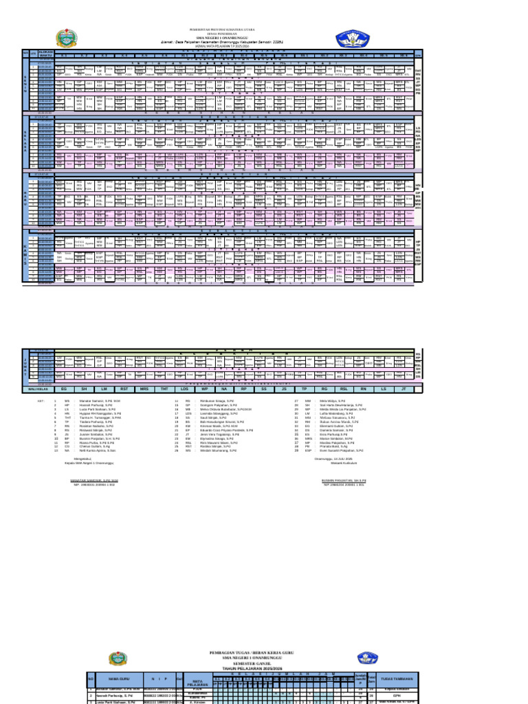 Roster 2025-2026 | PDF