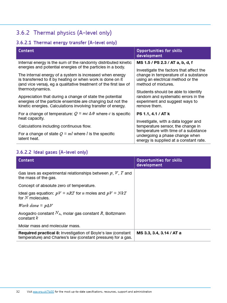 A-Level Thermal Physics Overview | PDF | Gases | Temperature