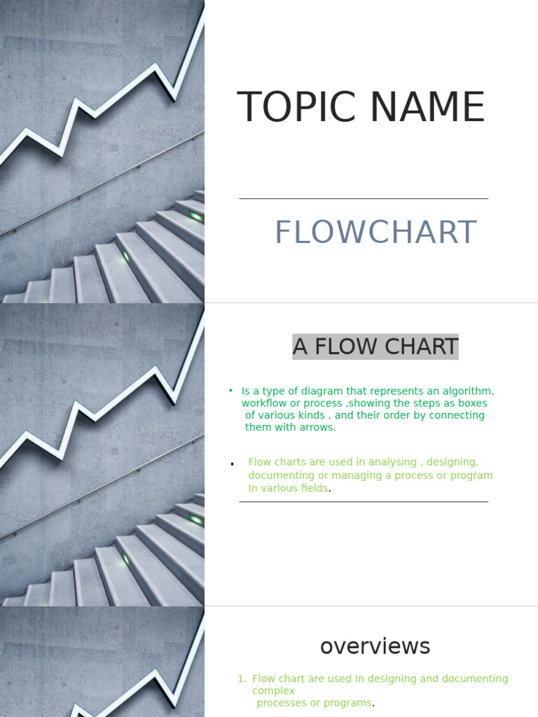 Understanding Flowcharts and Their Symbols | PDF