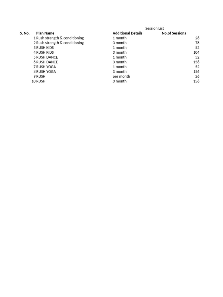 Session List | PDF
