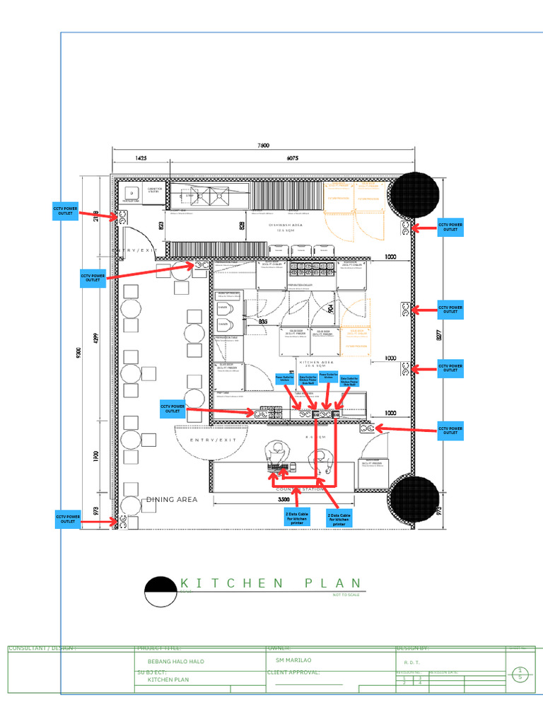 Marilao CCTV and Network Data-Layout | PDF | Interior Design | Building ...
