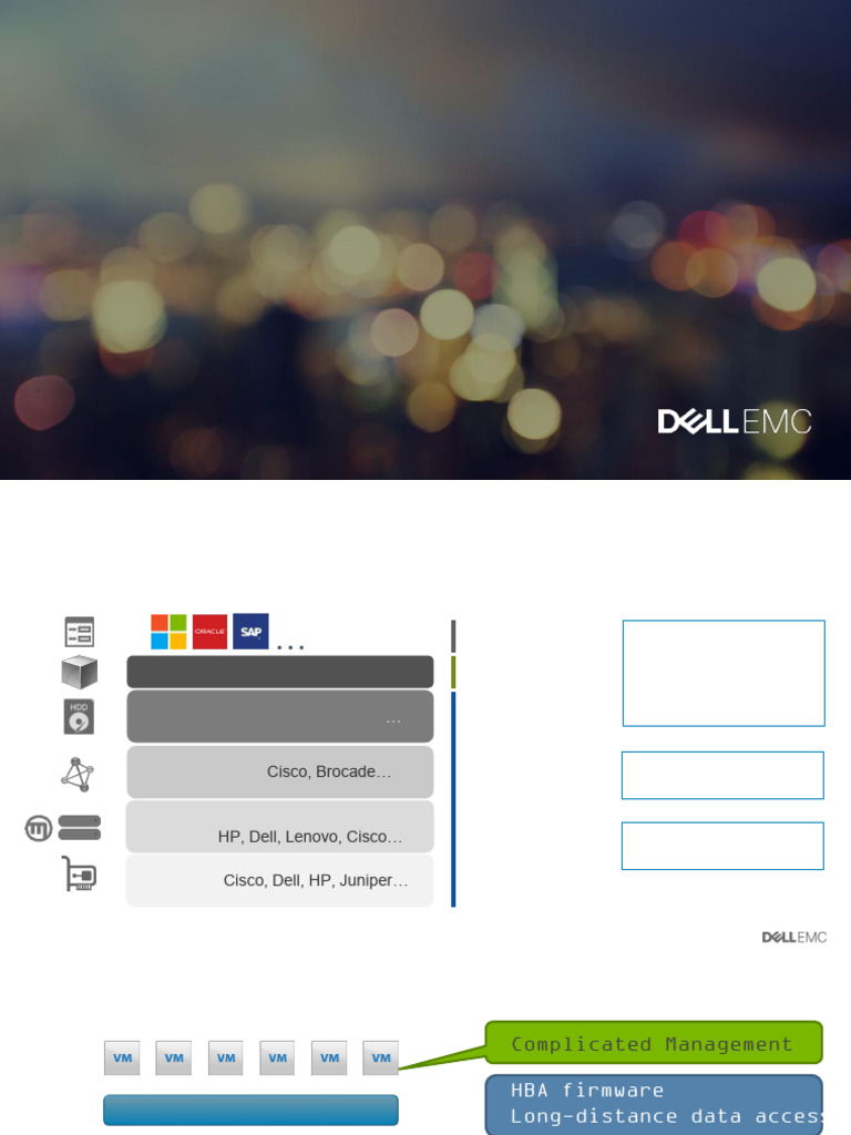 Dell HCI Presentation v4 | PDF | Virtual Machine | V Mware