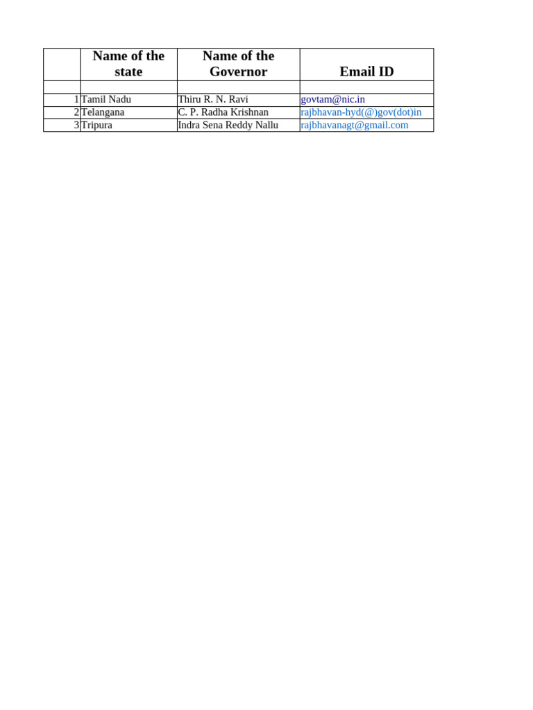 MS Excel APEX SDG SCRIBD | PDF